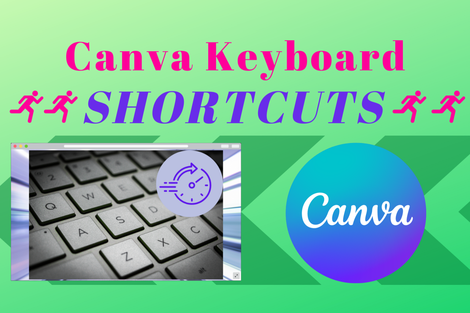 How To Use Keyboard Shortcuts In Canva TopicMentor